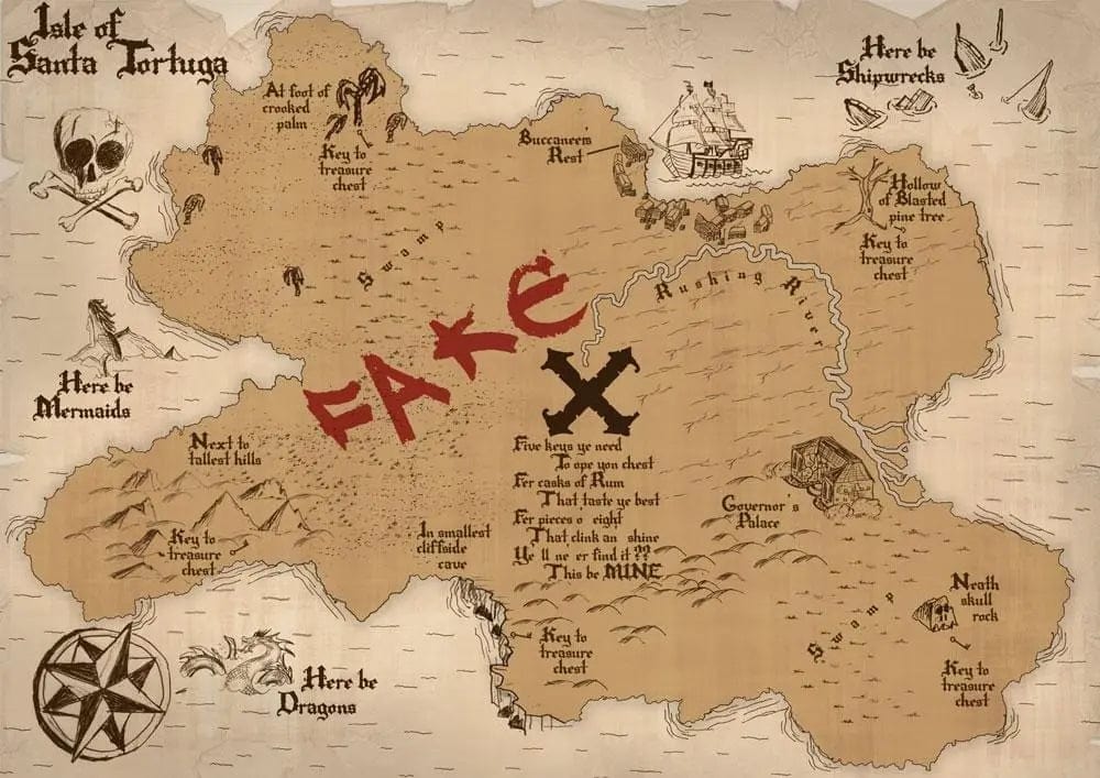 Pirate Murder Mystery Host Your Own Game Kit